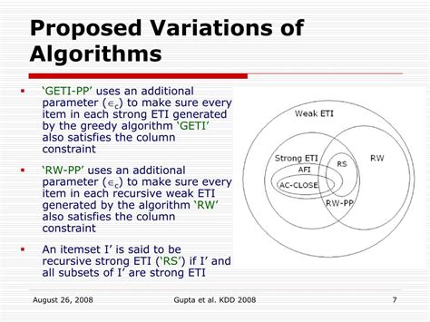 Ppt Quantitative Evaluation Of Approximate Frequent Pattern Mining Algorithms Powerpoint