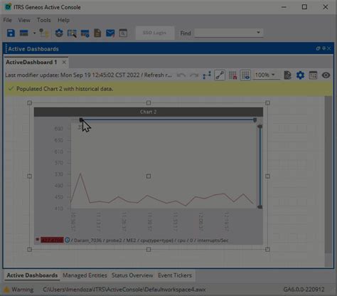 Dashboard Charts And Widgets