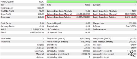 Мне нужно заворачивать в классы Используйте Minbleic на первом вызове Ontick Общее обсуждение