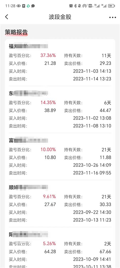 每天带您了解一家上市公司光洋股份 SZ 002708 财富号 东方财富网
