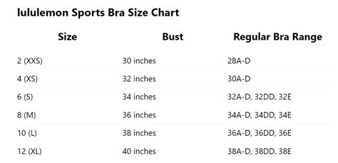 Does Lululemon Run Small A Sizing Guide Dapperclan