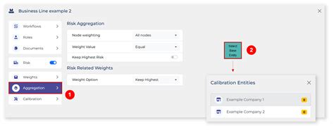 Aggregation And Calibration Risk Values Simur