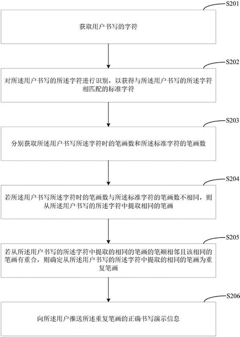 自动计算笔画汉字笔画数计算器怎么算笔画数大山谷图库