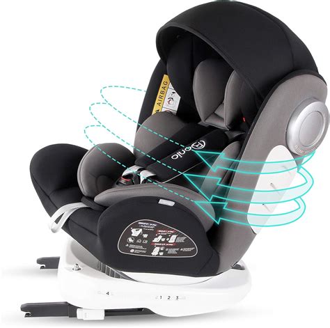 Sillas coche bebe isofix Los mejores accesorios de bebé