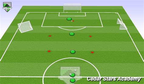 Footballsoccer Technical Passing Exercises Technical Passing And Receiving Academy Sessions