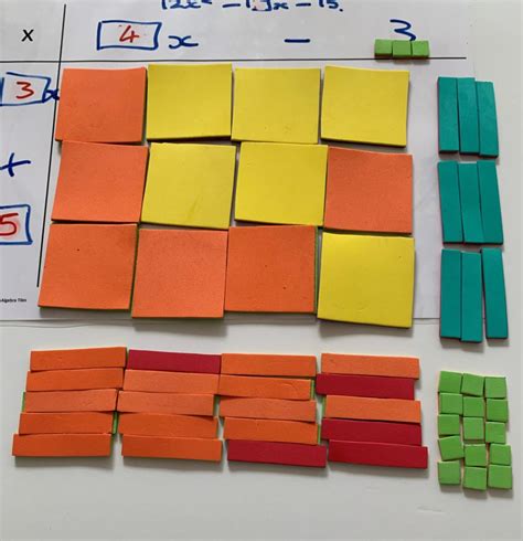 Algebra Tiles And An Open Middle Problem Maths Manipulatives
