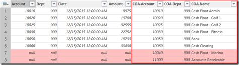 Merge Tables Using Outer Joins In Power Query Excelguru