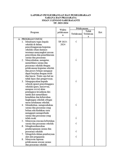 Laporan Waka Sarpras Pdf