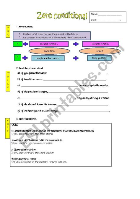 Zero Conditional ESL Worksheet By Dinamlife Zero Conditional ESL Worksheet By Dinamlife