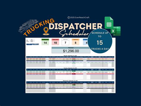 Trucker Dispatch Trucking Scheduler Trucking Dispatcher Trucking