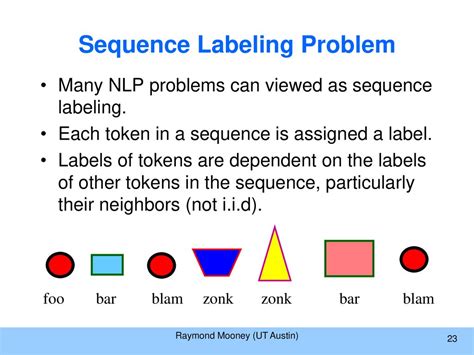 Csc 594 Topics In Ai Natural Language Processing Ppt Download