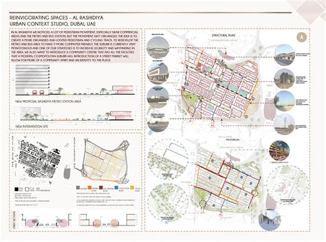 Architectural Portfolio Booklet 2023 Aiswarya Premjith By Aiswarya Premjith Issuu