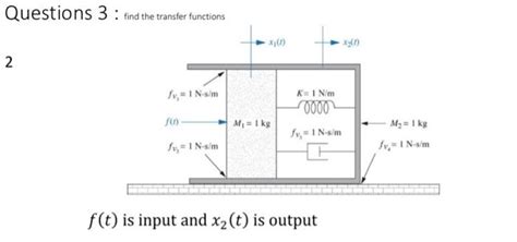 solved questions 3 find the transter functions 2 f t is