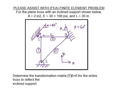 Solved Please Assist With Fea Finite Element Problem For