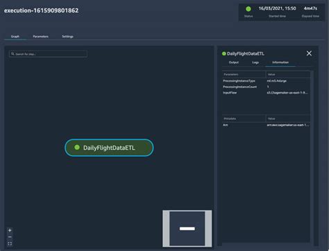 Automate Feature Engineering Pipelines With Amazon Sagemaker Artificial Intelligence And