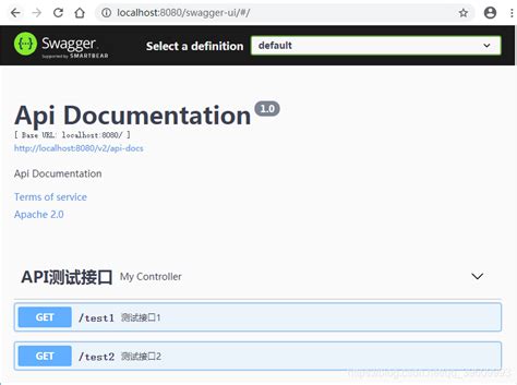 Springboot使用springfox Boot Starter创建swagger接口文档 Csdn博客