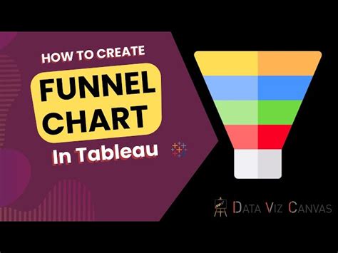 creating radial chart in tableau data viz canvas
