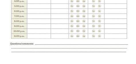 Bladder Diary Printable Digital Download Etsy