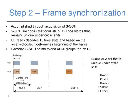 Ppt Ece 5221 Personal Communication Systems Powerpoint Presentation Free Download Id791600