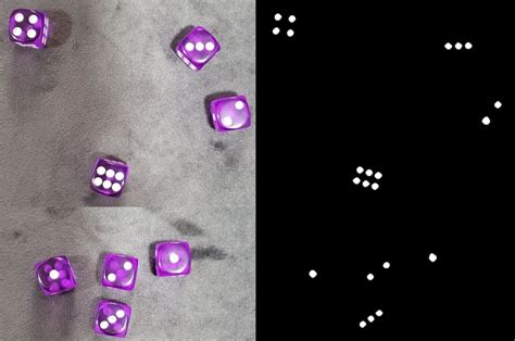 Visão Computacional Analisando Imagens Com A Biblioteca Opencv By