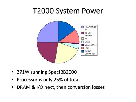 Executing Multiple Threads Ececs 752 Fall Ppt Download