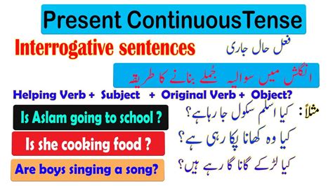 Present Continuous Negative Interrogative