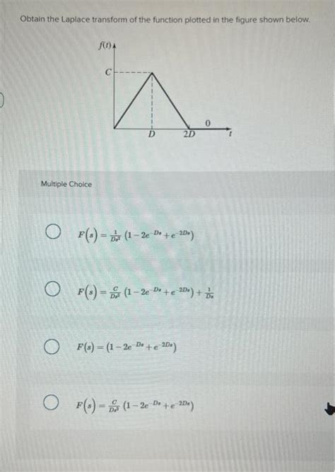 Solved Obtain The Laplace Transform Of The Function Plotted
