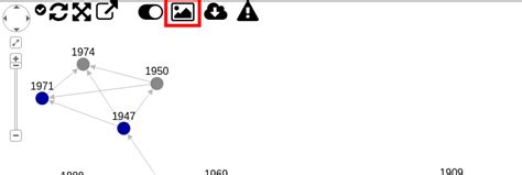Molecular Networking Views Gnps Documentation