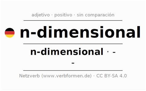 n dimensional declinación Todas las formas exaltación tablas audio