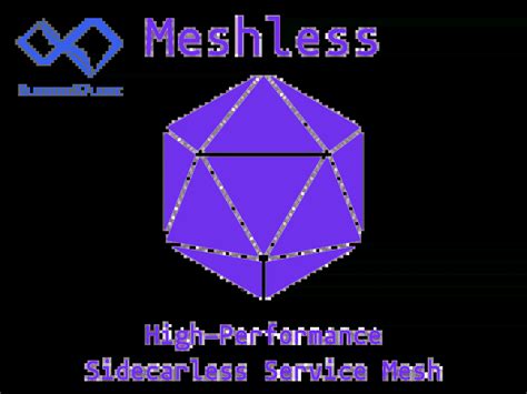 Meshless High Performance Sidecarless Service Mesh