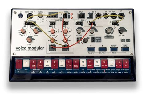 Korg Volca Modular Hands On Demo Synthtopia