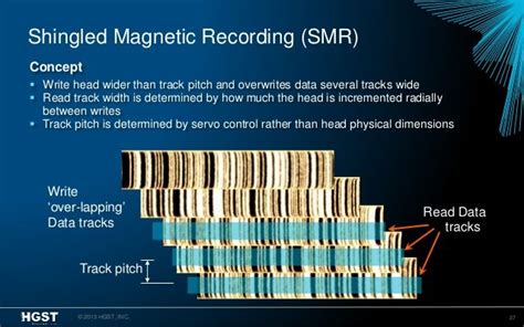 Shingled Magnetic Recording Smr Write Over Lapping Data Tracks Track