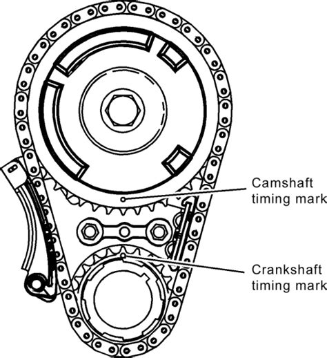 Repair Guides