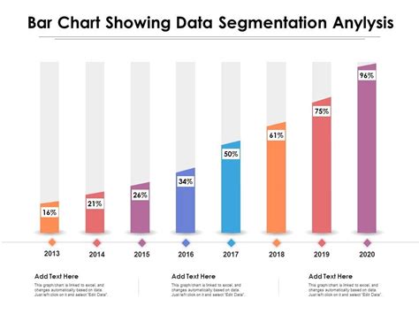 Bar Chart Showing Data Segmentation Anylysis Ppt PowerPoint
