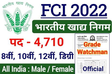 Fci Recruitment 2022 Online Form For Grade Ii Iii Iv 4710 Various