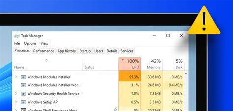 6 Ways To Fix High Cpu Usage In Windows Modules Installer Worker Ahla