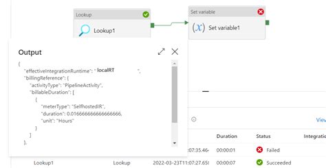 Set Variable From Lookup Activity Result Microsoft Qanda