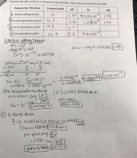 Solved Calculate The Pk And K At Each Point In The