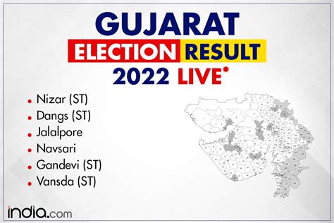 Bjp Seizes The Day In Gujarat Assembly Elections 2022 See Jalalpore