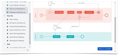Draw Io Diagrams Make Onboarding Easier Stiltsoft