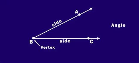 How To Solve Angle Based Geometry Problems