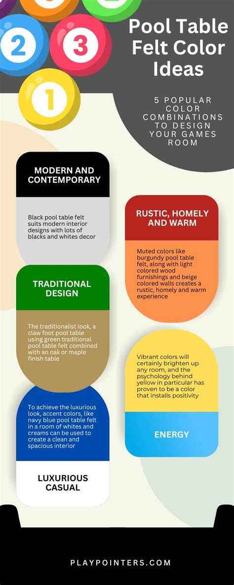 Table Color Combinations At Ryan Henderson Blog