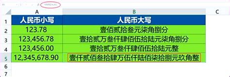 Vba自定义函数:轻松实现人民币大写转换 Vba自定义函数:轻松实现人民币大写转换