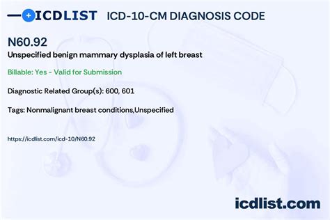 Icd 10 Cm Diagnosis Code N60 92 Unspecified Benign Mammary Dysplasia