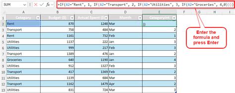 How To Use An If Statement In A Calculated Field Of A Pivot Table Excel Insider