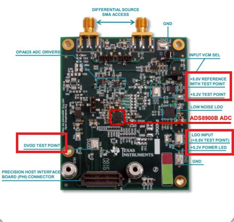 ADS8900BEVM PDK ADS8900BEVM PDK Is Not Getting Powered Up Only PHI Is Getting Powered Up