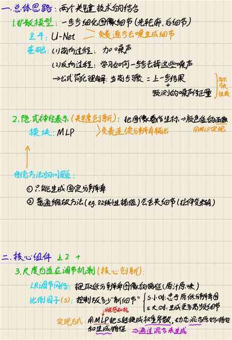 idm论文研读笔记：隐式扩散模型的理论解构与ai辅助精读 implicit diffusion models for continuous