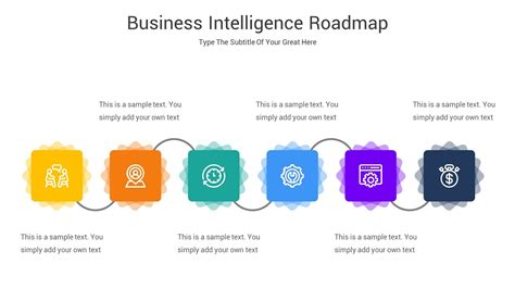 Business Intelligence Roadmap Powerpoint Template Powerpoint
