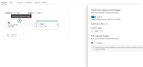 Azure Devops Cicd Implementation Athen