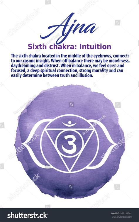 Ajna Chakra Symbol On Indigo Watercolor Stock Vector Royalty Free